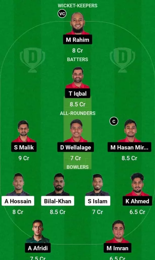 CCH vs FBA Dream11 Prediction: In-Depth Analysis, Venue Stats, and Fantasy Cricket Tips for ...