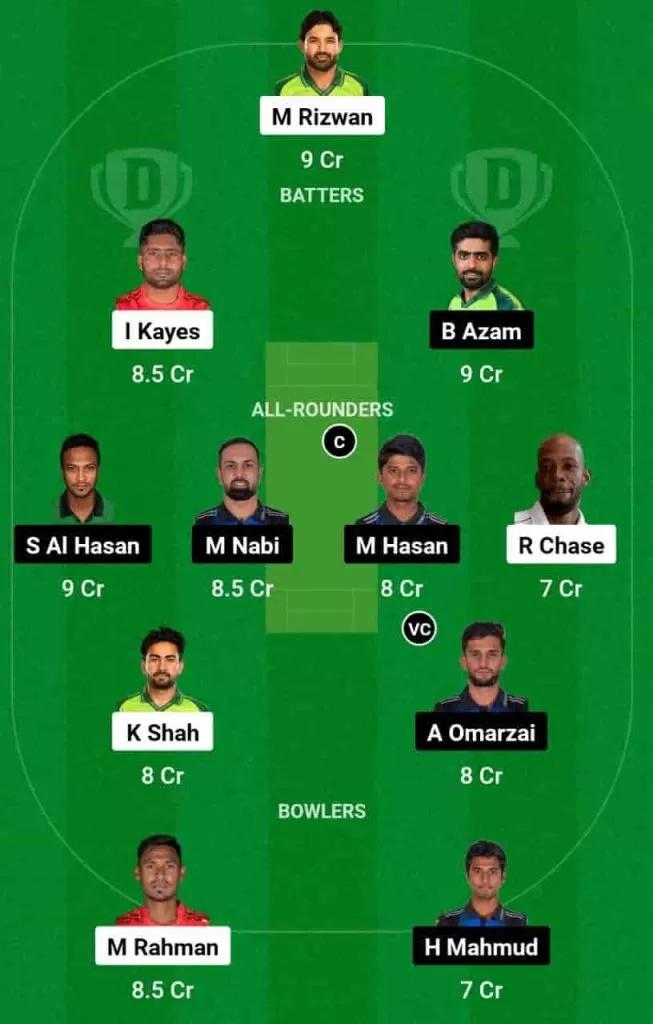 COV vs RAN Dream11 Prediction: In-Depth Analysis, Venue Stats, and Fantasy Cricket Tips for ...