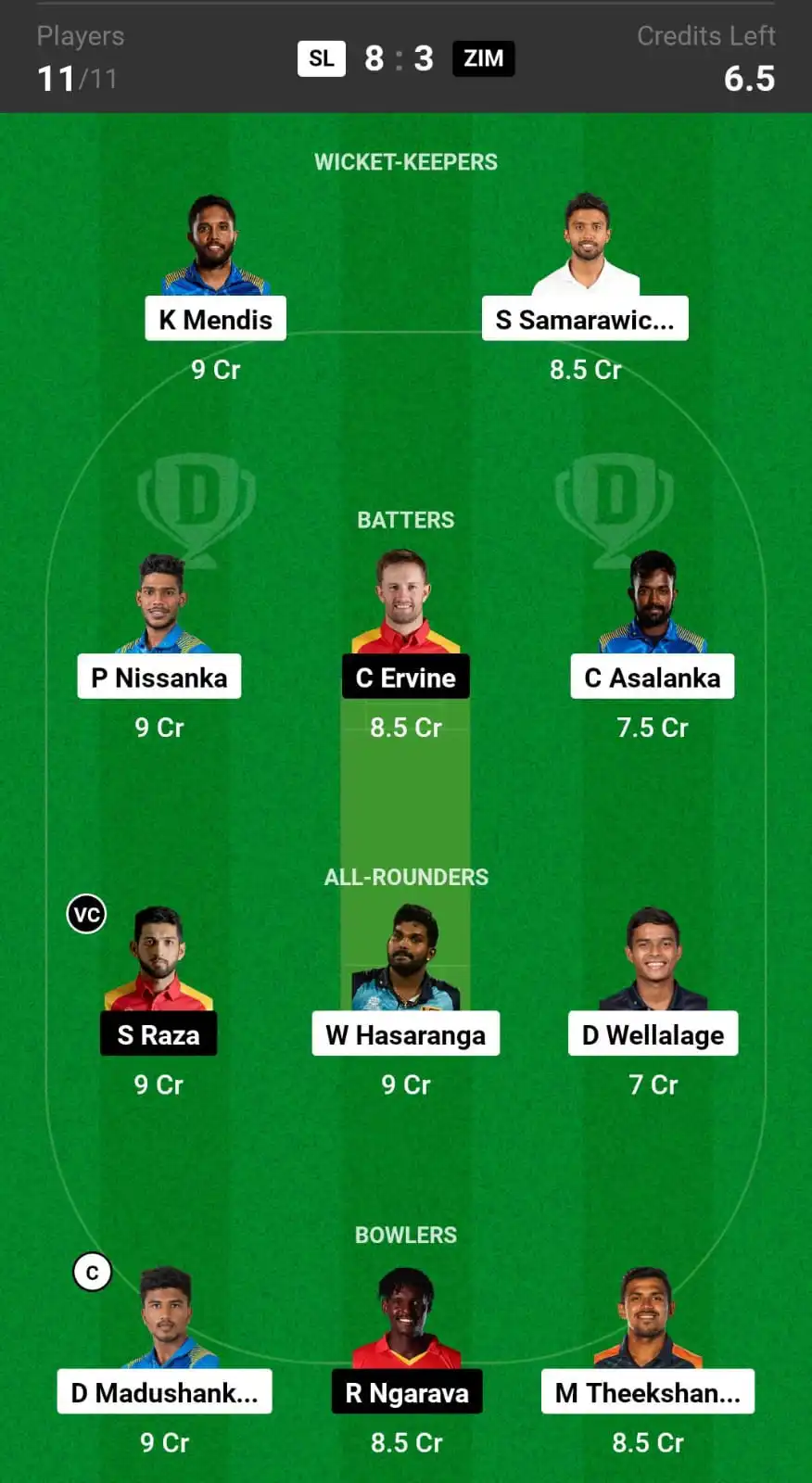 SL vs ZIM Dream11 Prediction: In-Depth Analysis, Venue Stats, and Fantasy Cricket Tips for Sri ...