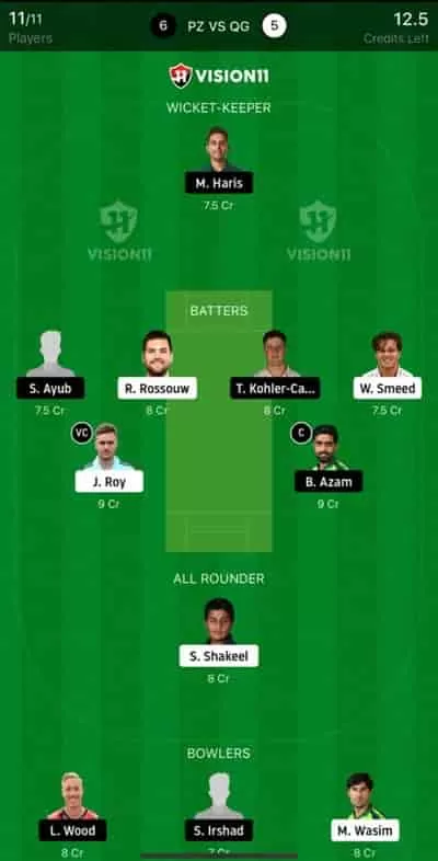 QUE vs PES Dream11 Prediction: In-Depth Analysis, Venue Stats, and Fantasy Cricket Tips for ...