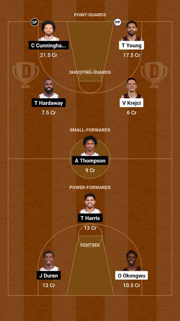 ATL vs DET Dream11 Prediction Basketball: Lineup, Roster & Stats [NBA 2025] — MyFinal11