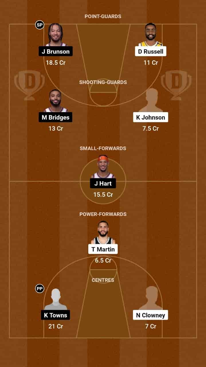 BRK vs NYK Dream11 Prediction Basketball: Lineup, Roster & Stats [NBA 2025] — MyFinal11