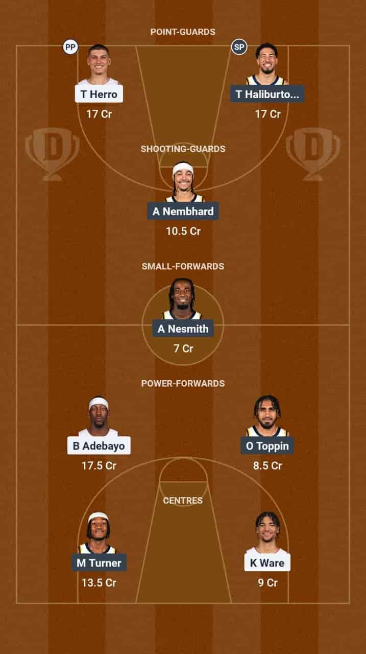 MIA vs IND Dream11 Prediction Basketball: Lineup, Roster & Stats [NBA 2025] — MyFinal11