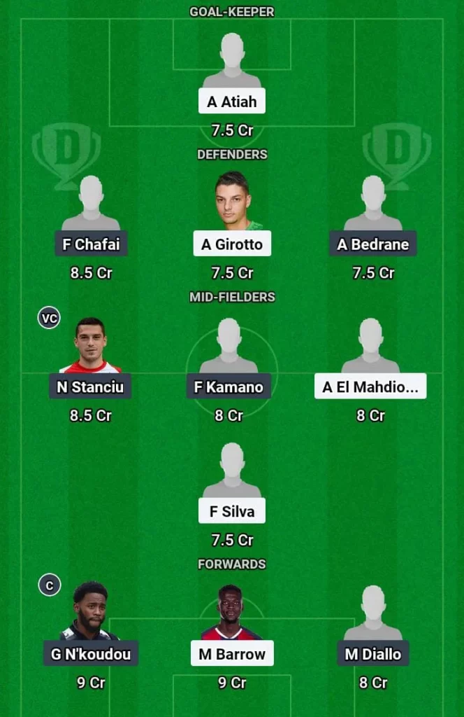 ALT vs DAM Dream11 Prediction, Saudi Arabian League: Al-Taawoun vs Damac Match Prediction ...