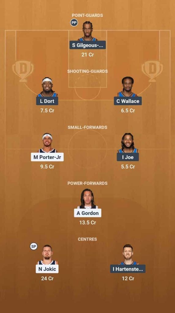DEN vs OKC Dream11 Prediction: Lineup, Roster & Stats [NBA 2025]