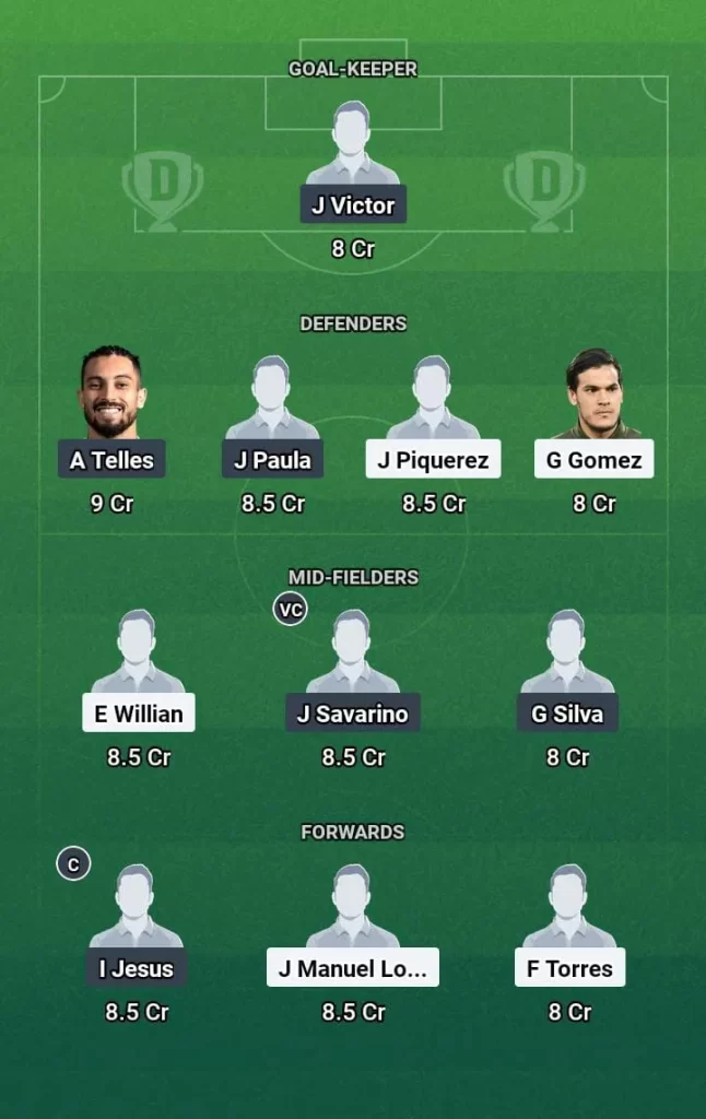 PLM vs BOTF Dream11 Prediction, FIFA Club World Cup Football